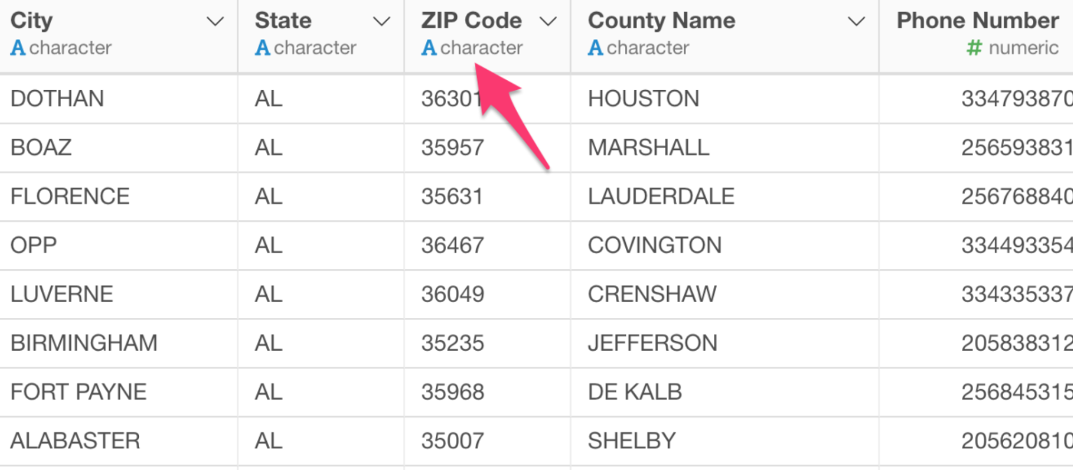 Demystifying the 433 Area Code: A Comprehensive Guide - SihaSah