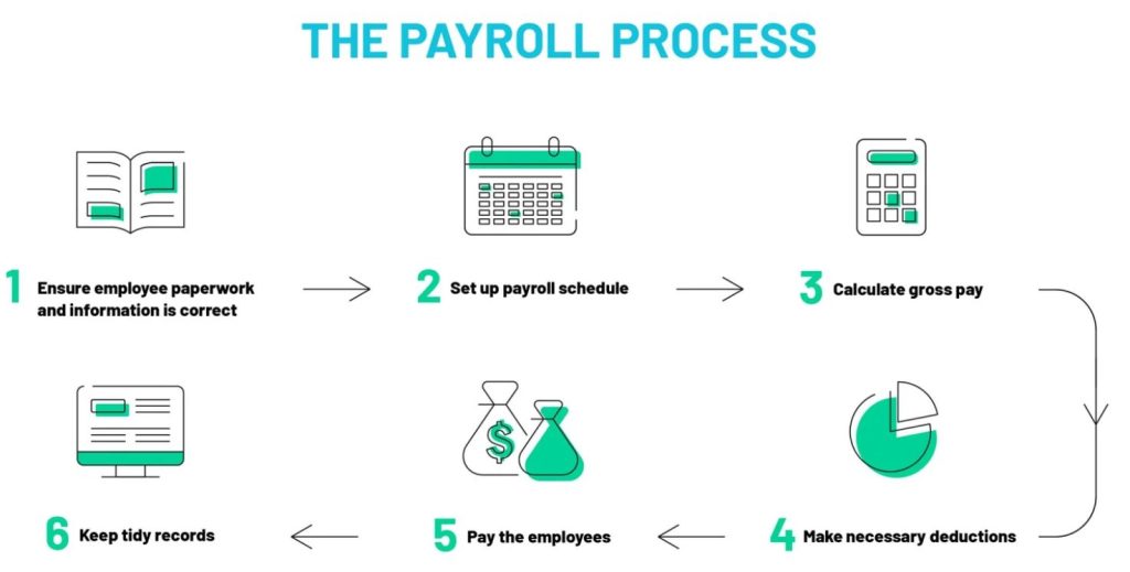 Decoding the 120 Area Code: A Comprehensive Guide - SihaSah