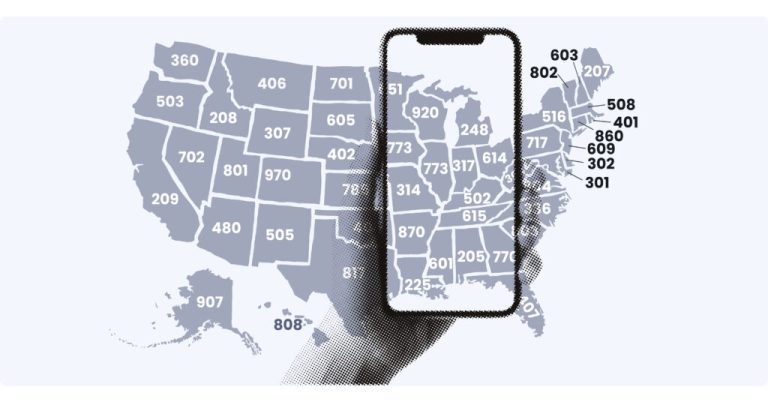 What Area Code? Decoding The Numbers That Connect Us
