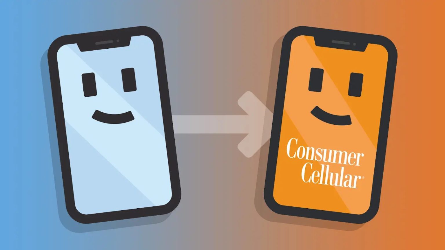Convenience Meets Affordability: A Guide To Target Consumer Cellular Phones