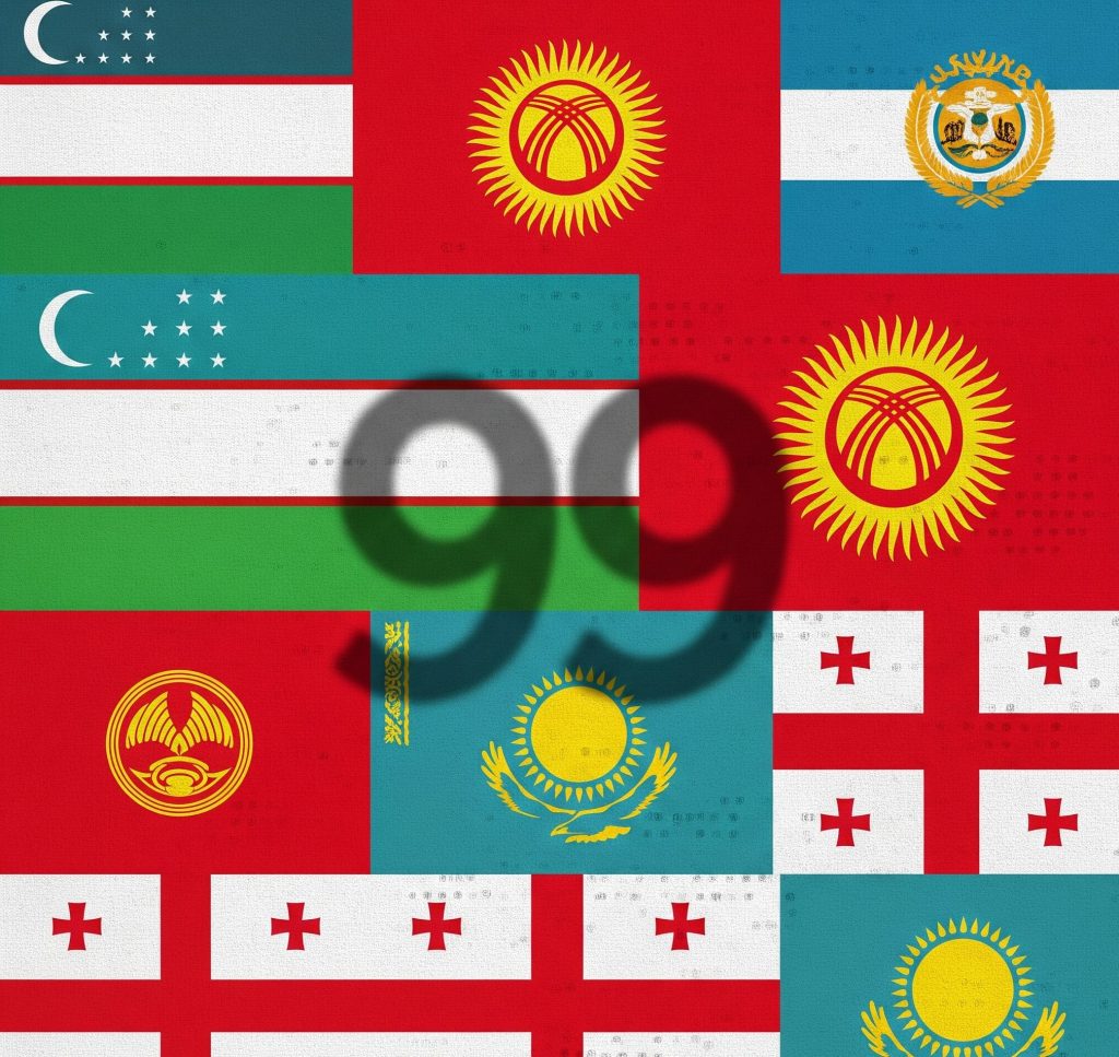 Bridging the Distance: Understanding International Calls and the +97 ...