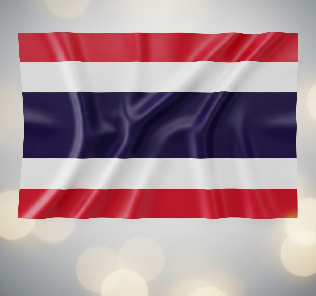 Bridging Continents: Understanding the +66 Country Code for Your Calls ...