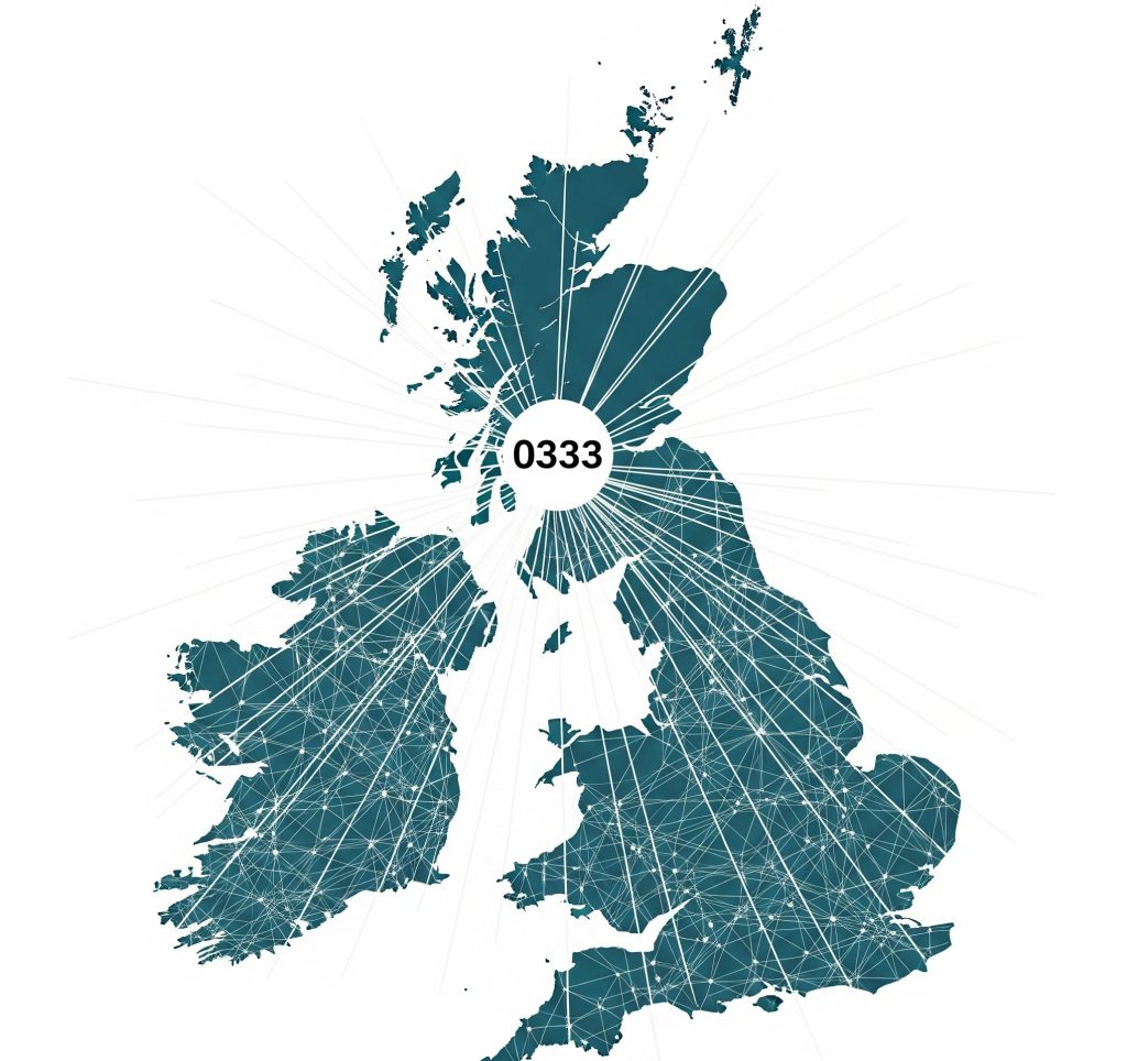 Demystifying "Area Code 333": A Look At The Landscape Of American Telephony